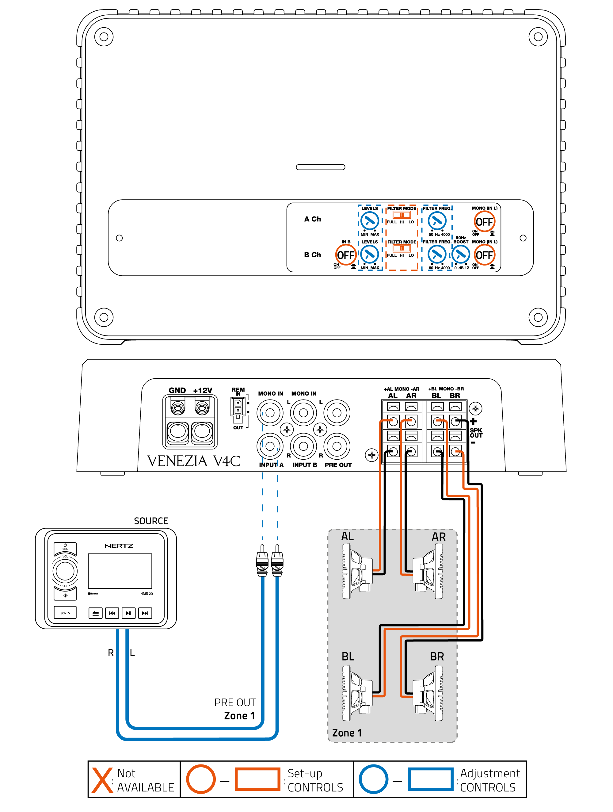 6. INSTALLATION EXAMPLES – Hertz