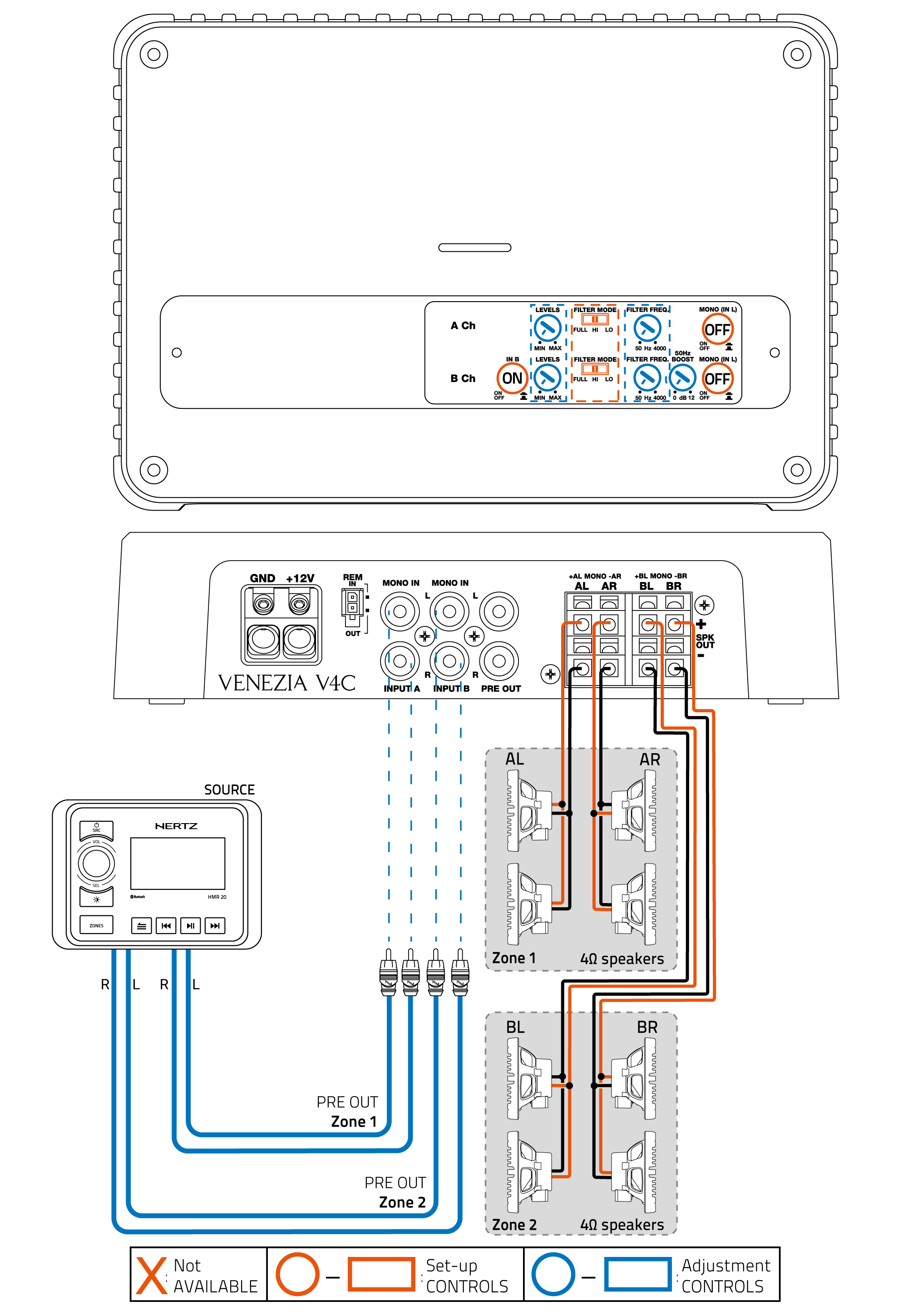 6. INSTALLATION EXAMPLES – Hertz
