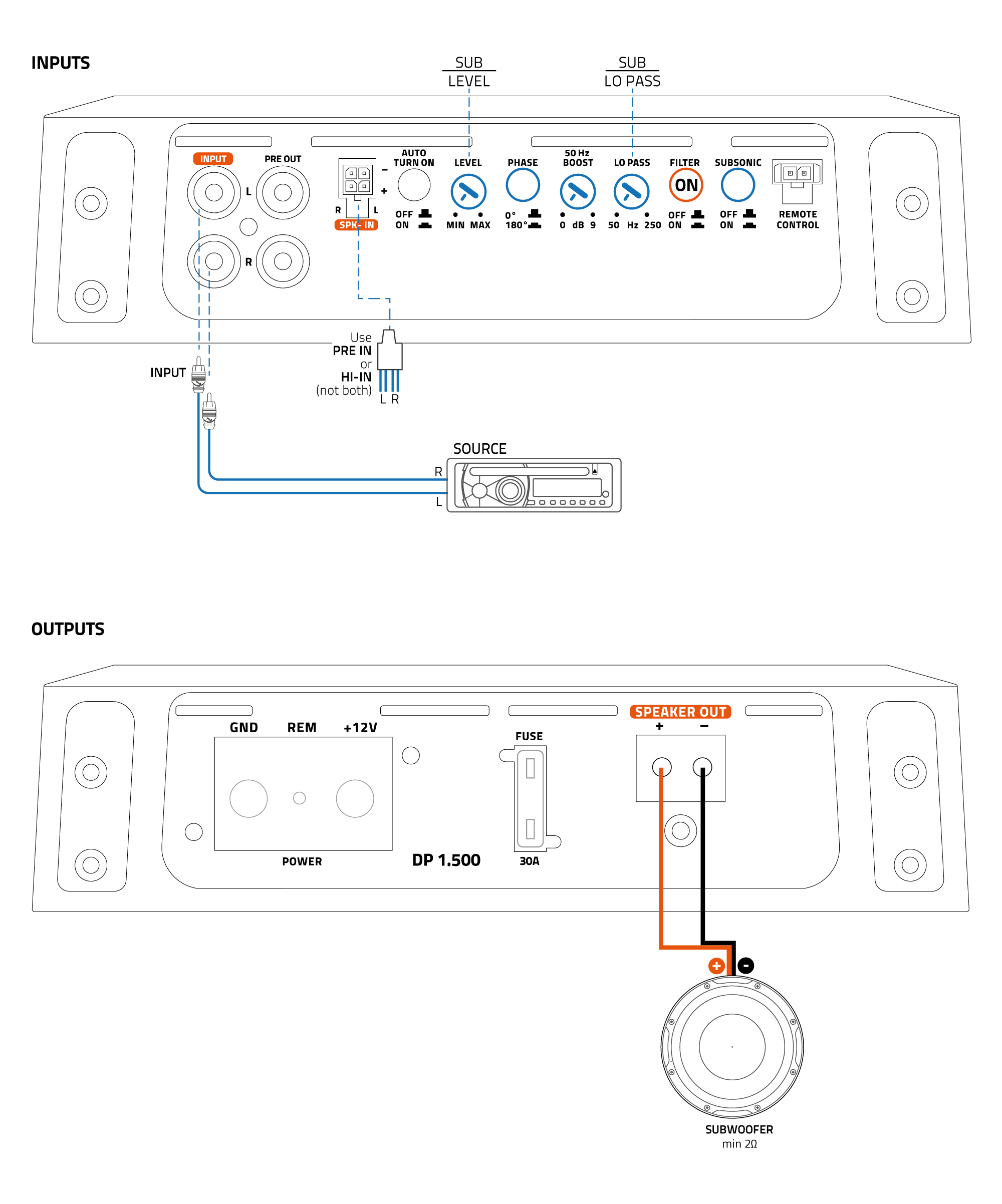 6. INSTALLATION EXAMPLES – Hertz